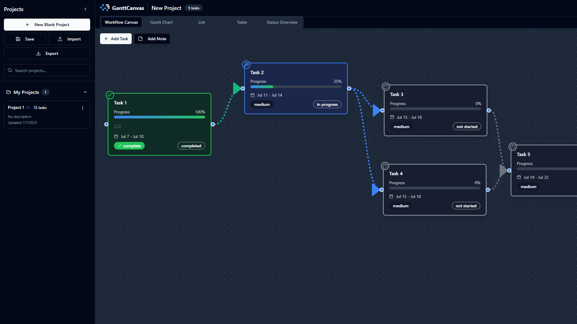 GanttCanvas - Simple Project Management